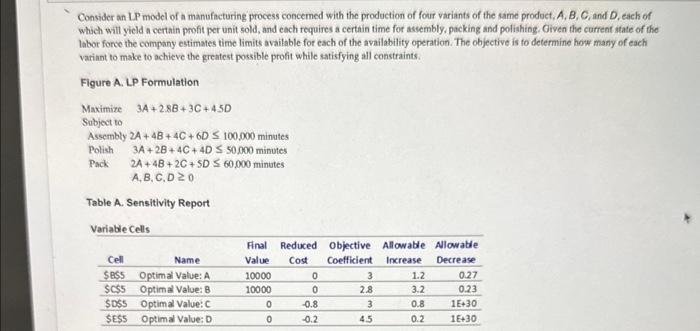 Solved Consider an LP model of a manufacturing process | Chegg.com