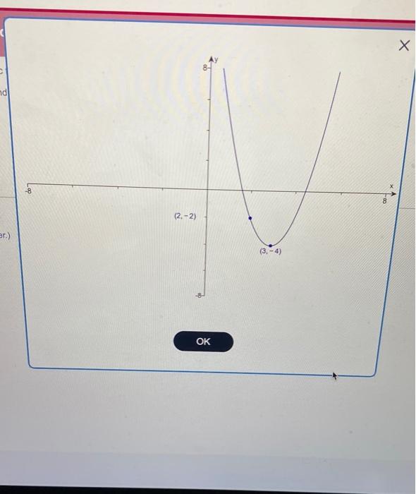 Solved Determine the quadratic function f whose graph is | Chegg.com