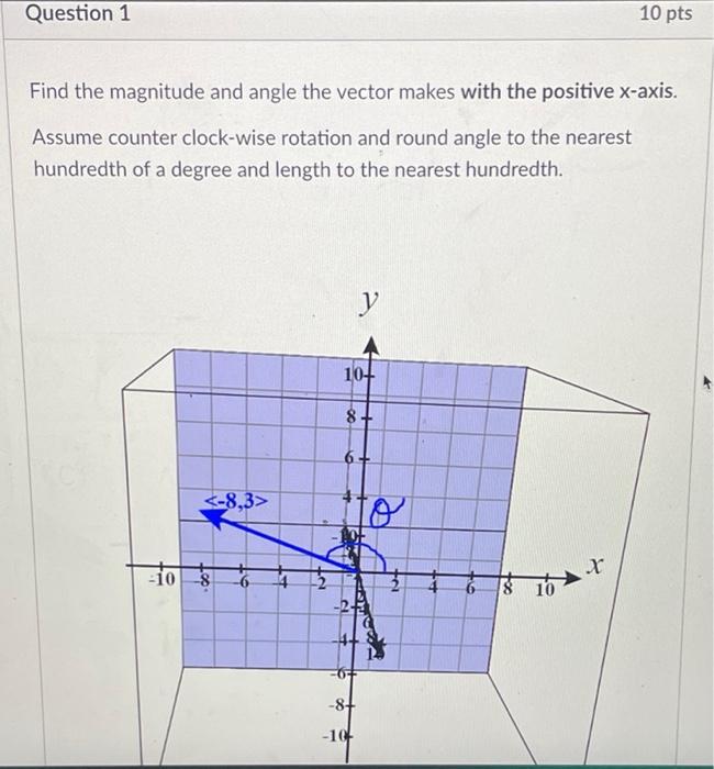 Solved Find the magnitude and angle the vector makes with | Chegg.com