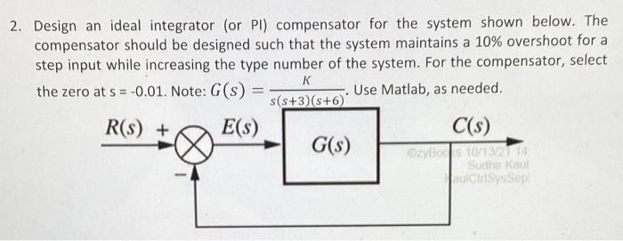 Solved 2. Design an ideal integrator (or Pl) compensator for | Chegg.com