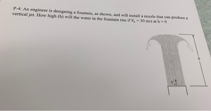 Solved P-4: An engineer is designing a fountain, as shown, | Chegg.com