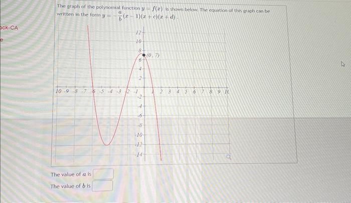 Solved Determine The Mapping Rule For The Function 0425