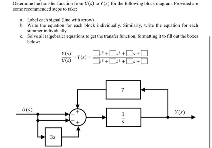 Solved Determine the transfer function from U(s) to Y(s) for | Chegg.com