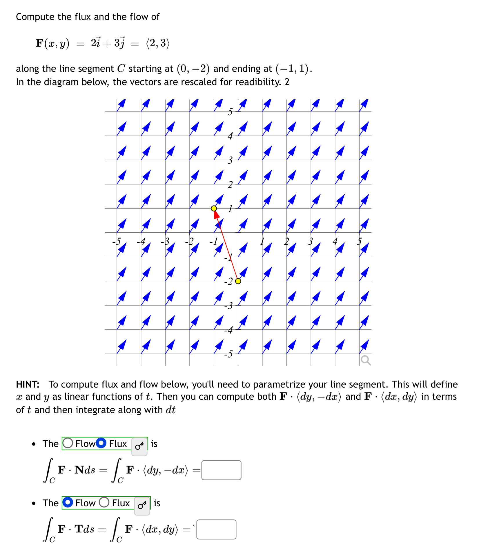 Solved Compute the flux and the flow | Chegg.com