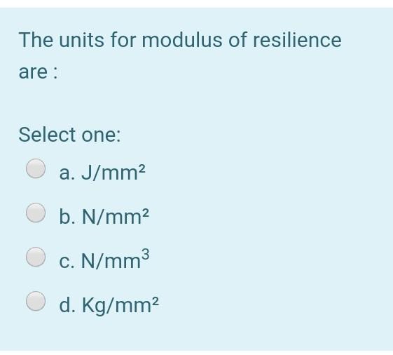 Solved The units for modulus of resilience are : Select one: | Chegg.com