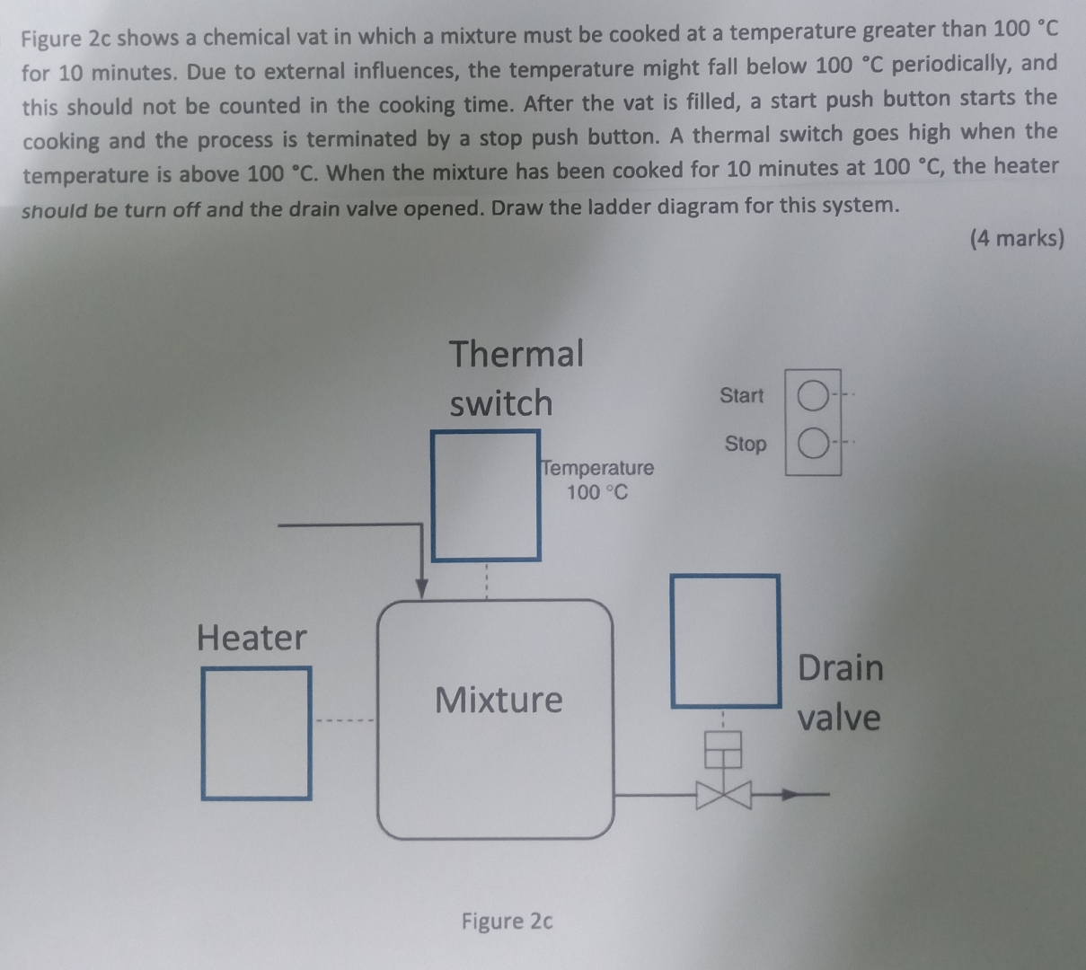 Solved Figure 2 ﻿c shows a chemical vat in which a mixture | Chegg.com