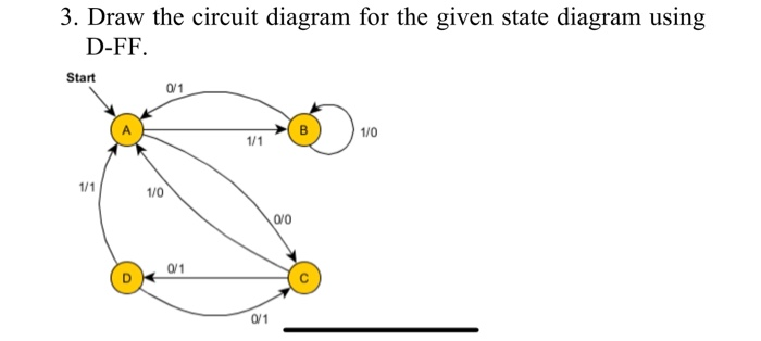 Solved 3. Draw the circuit diagram for the given state | Chegg.com