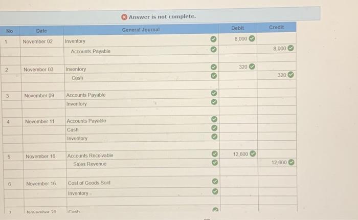 Solved Required information Problem 6-6B Record transactions | Chegg.com