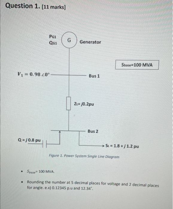 Solved Question 1. [11 marks] .8+j1.2pu Figure 1. Power | Chegg.com