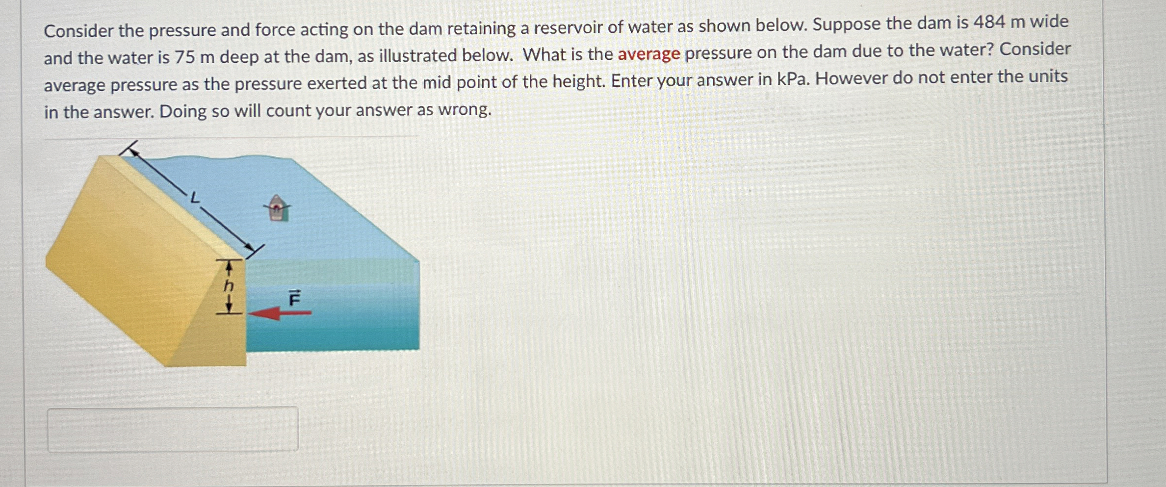 Solved Consider the pressure and force acting on the dam | Chegg.com