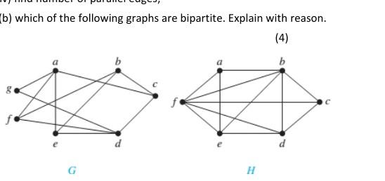 Solved H (c) Determine whether the given graph has an Euler | Chegg.com