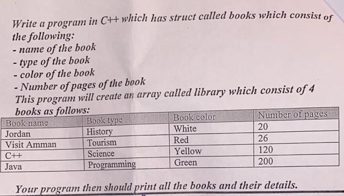 Solved Write a program in C++ which has struct called books | Chegg.com