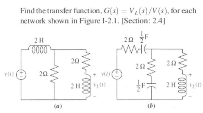 Solved USE MESH ANALYSIS: Find the transfer function, G(s) = | Chegg.com