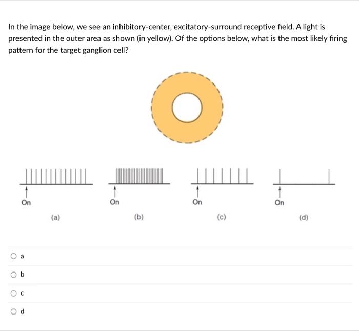 Solved In the image below, we see an inhibitory-center, | Chegg.com