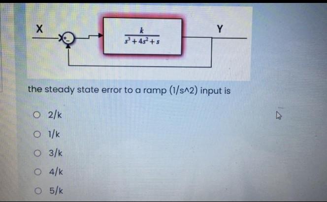 Solved Х Y atts the steady state error to a ramp (1/s^2) | Chegg.com