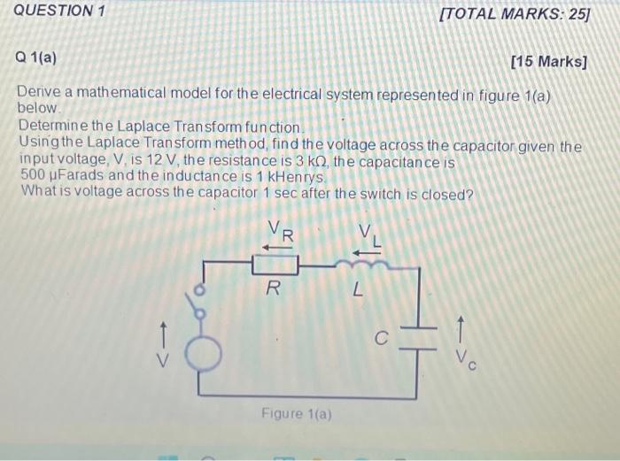 Solved Derive a mathematical model for the electrical system | Chegg.com