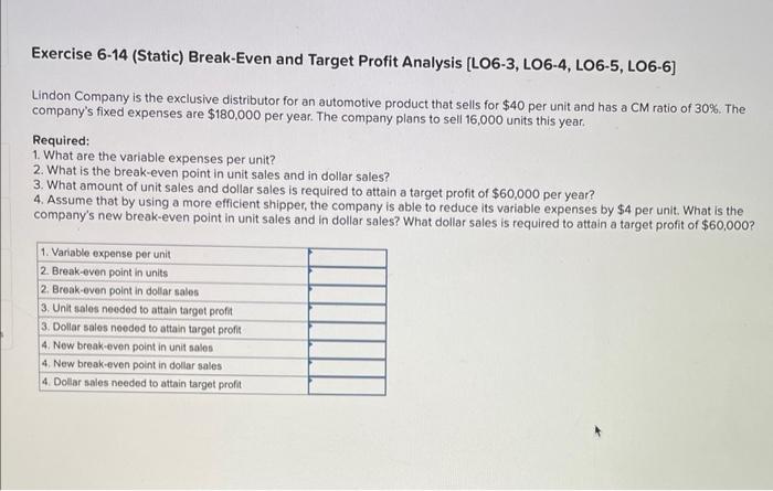 Solved Exercise 6-14 (Static) Break-Even and Target Profit | Chegg.com