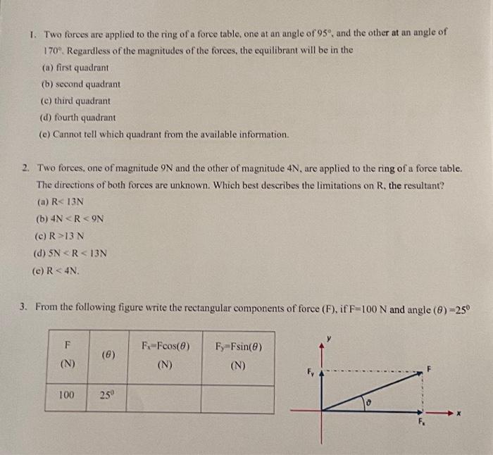 Solved 1. Two forces are applied to the ring of a force | Chegg.com