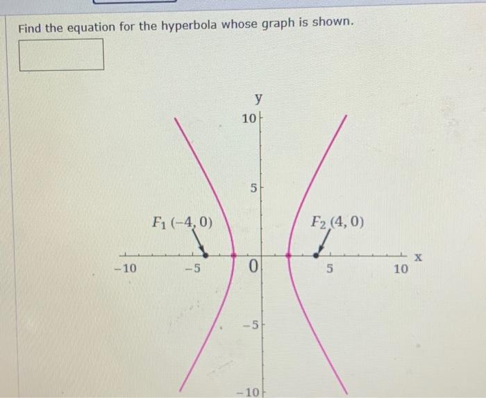 Solved Find the equation for the hyperbola whose graph is | Chegg.com