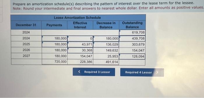Solved On December 31, 2024, Rhone-Metro Industries leased | Chegg.com
