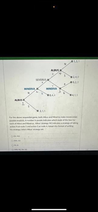 For the above sequential game both Albes and Minerva | Chegg.com
