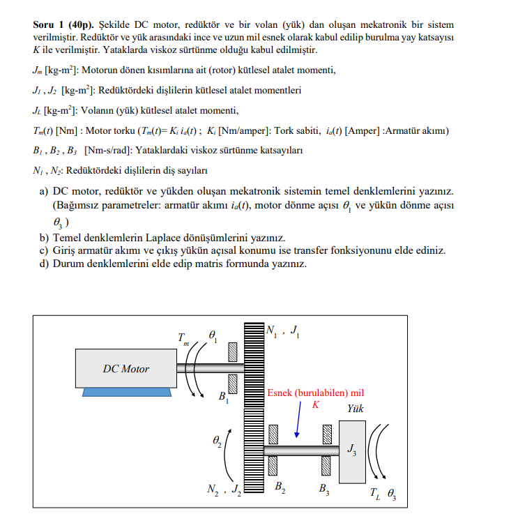 Șekilde DC motor, redüktör ve bir volan (yük) ﻿dan | Chegg.com