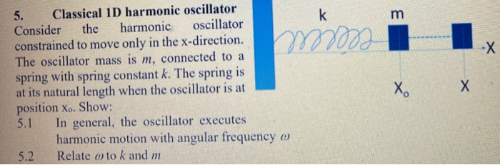 Solved m 0807002 X 5. Classical 1D harmonic oscillator | Chegg.com