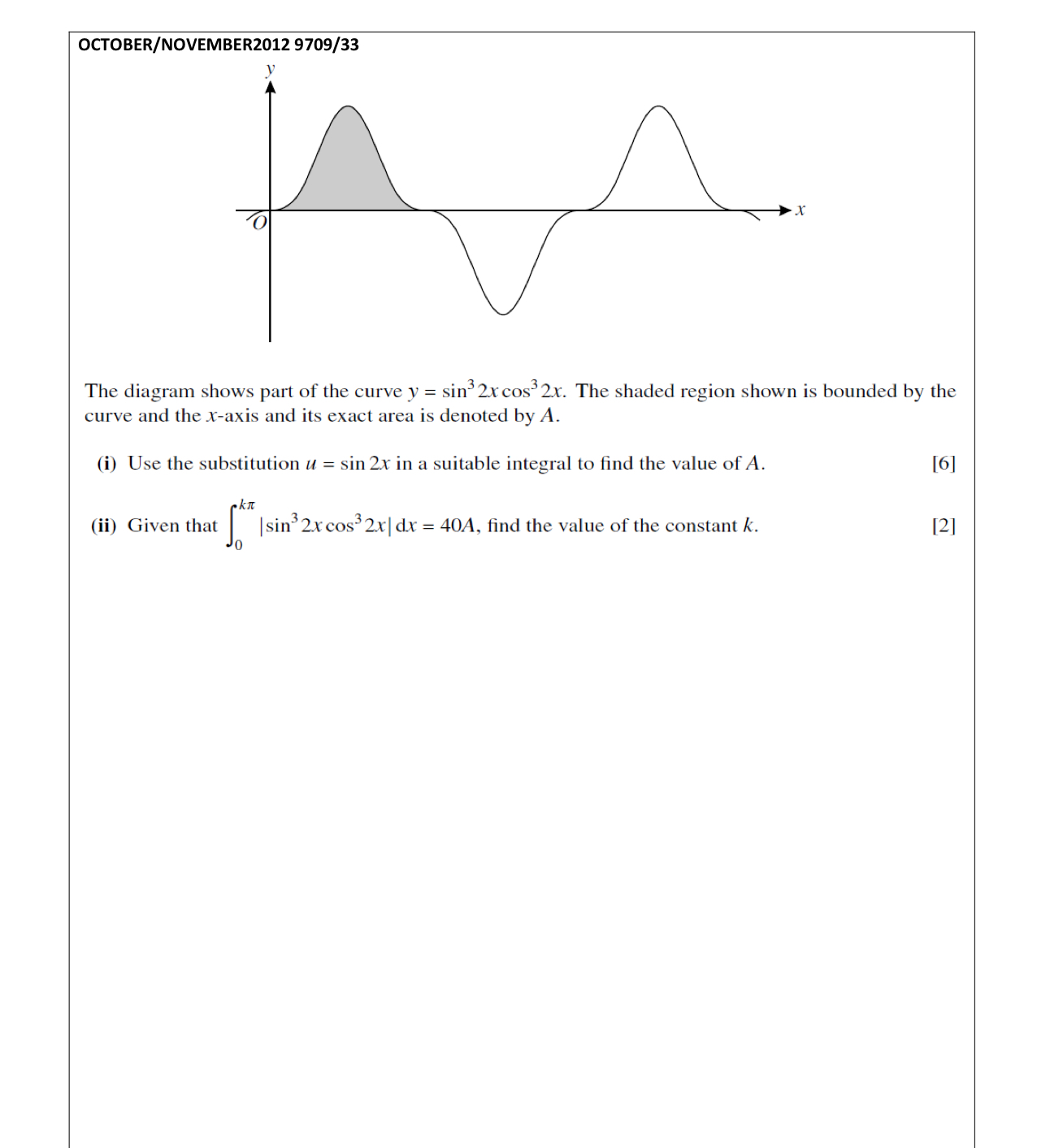 Solved OCTOBER/The diagram shows part of the curve | Chegg.com