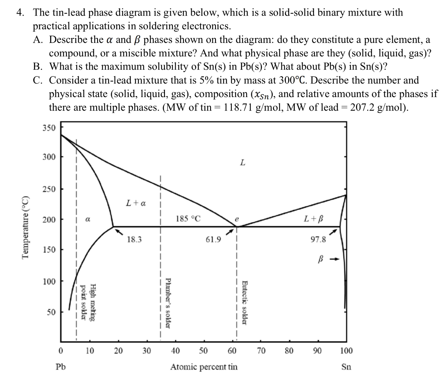 Solved The tin-lead phase diagram is given below, which is a | Chegg.com