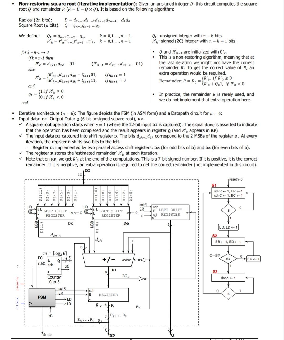 Non-restoring square root (iterative implementation): | Chegg.com