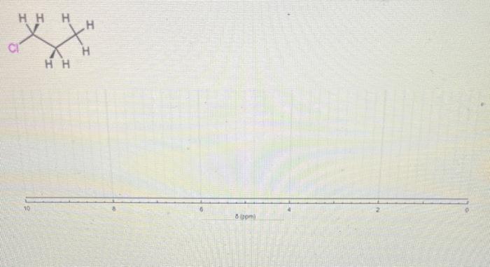 Solved Draw approximate NMR of the organic structure shown, | Chegg.com