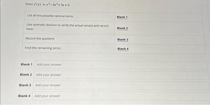 Solved Given f(x)=x3−4x2+3x+2 : | Chegg.com