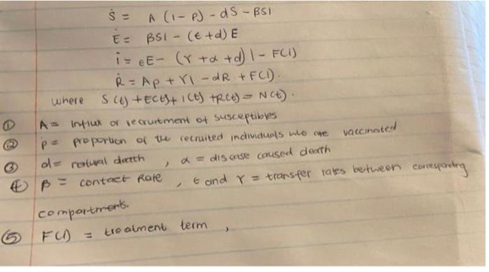 calculate the basic Reproduction number for the | Chegg.com