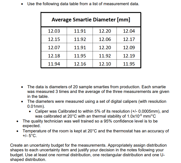 Solved Use the following data table from a list of | Chegg.com