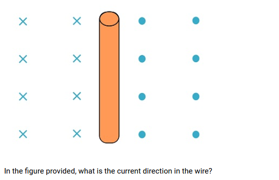Solved In the figure provided, what is the current direction | Chegg.com