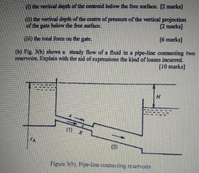 Solved (i) the vertical depth of the centroid below the free | Chegg.com