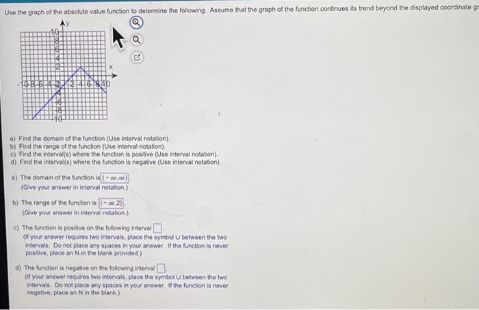 Solved Use the graph of the absolute value function to | Chegg.com