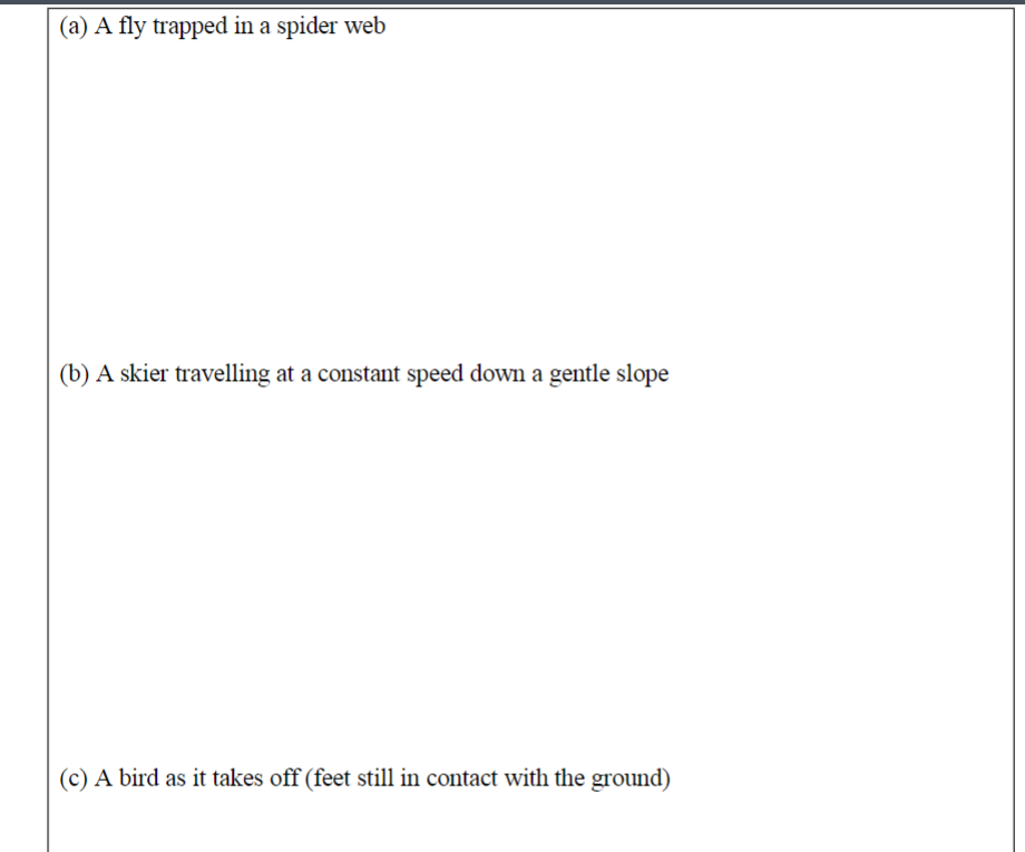 Solved For each of the following situations, draw a force | Chegg.com