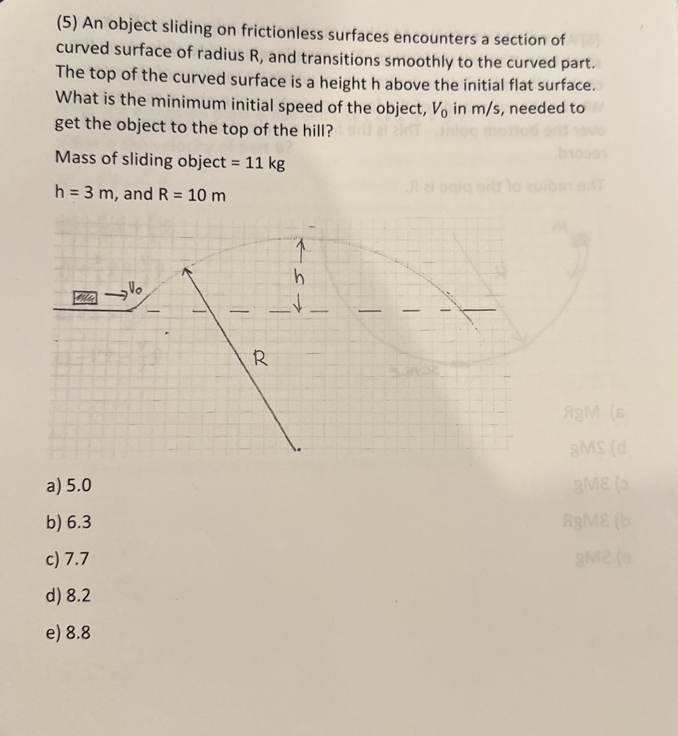 Solved (5) ﻿An object sliding on frictionless surfaces | Chegg.com