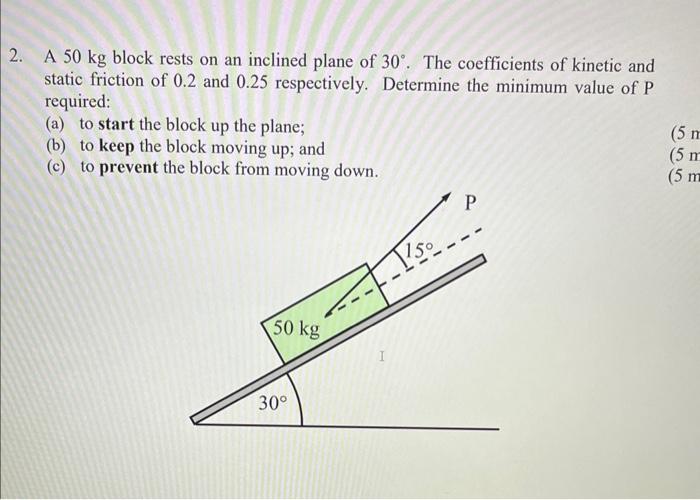 Solved A 50 kg block rests on an inclined plane of 30∘. The | Chegg.com
