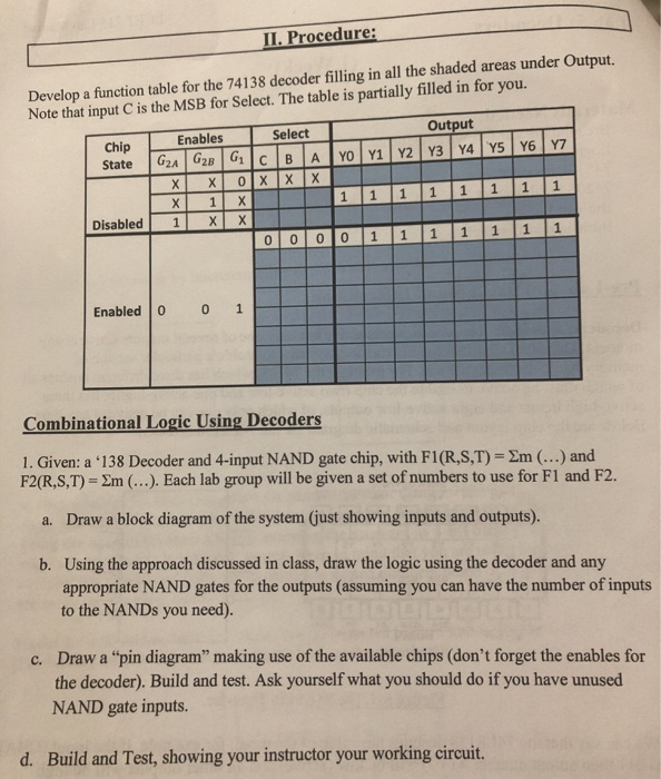 Solved II. Procedure: Develop a function table for the 74138 | Chegg.com