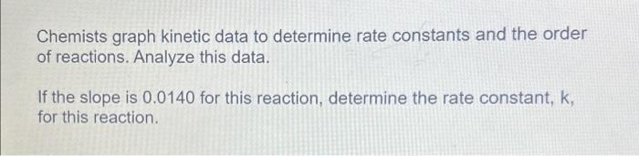 Chemists graph kinetic data to determine rate | Chegg.com