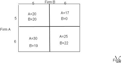 2. Answer the following for the game below:a) Why | Chegg.com
