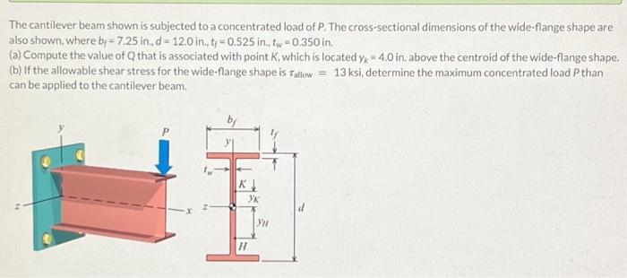 Solved The cantilever beam shown is subjected to a | Chegg.com