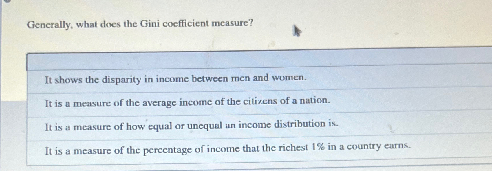 Solved Generally What Does The Gini Coefficient Measureit