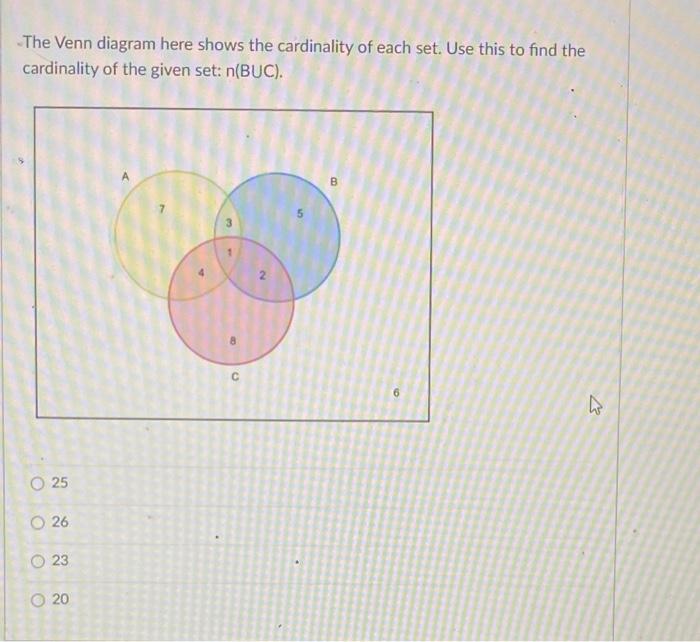 Solved -The Venn diagram here shows the cardinality of each | Chegg.com
