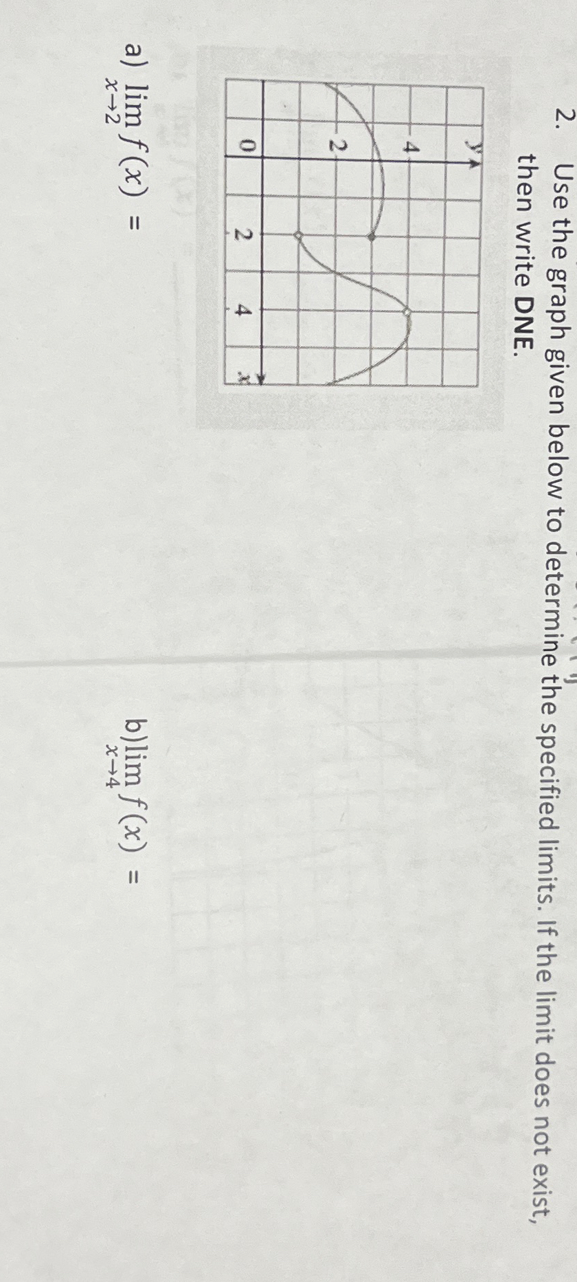 Solved Use the graph given below to determine the specified | Chegg.com