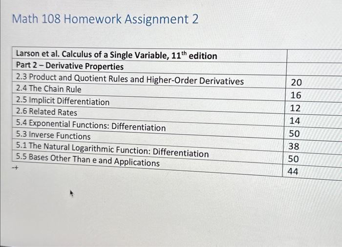 Math 108 Homework Assignment 2 | Chegg.com Math 108 Homework Assignment 2 | Chegg.com