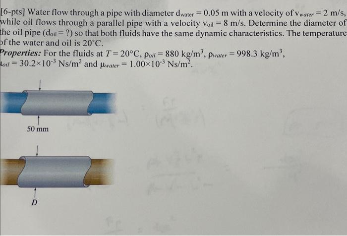 Solved [6-pts] Water flow through a pipe with diameter | Chegg.com