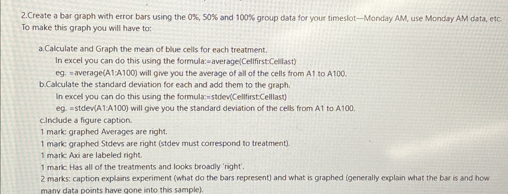 Solved 2.Create a bar graph with error bars using the 0%,50% | Chegg.com